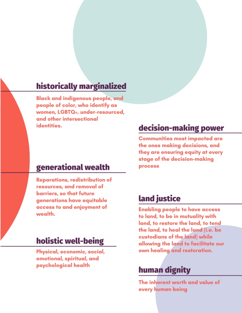 Amplify Fund's Updated Vision - Neighborhood Funders Group