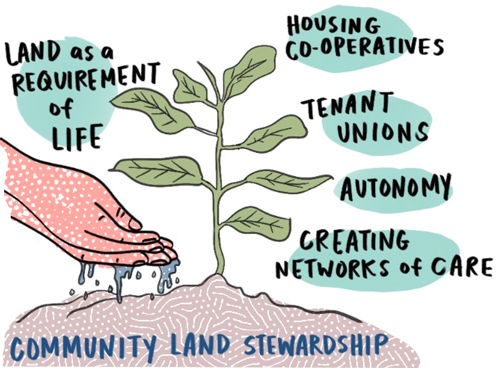 Philanthropy’s Contradiction in the Latest Housing Crisis ...